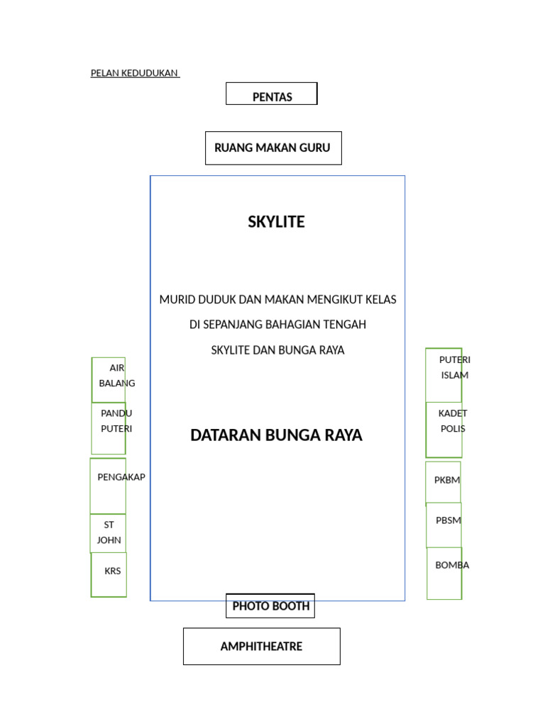 Plan Rimup Perayaan 2025 | PDF