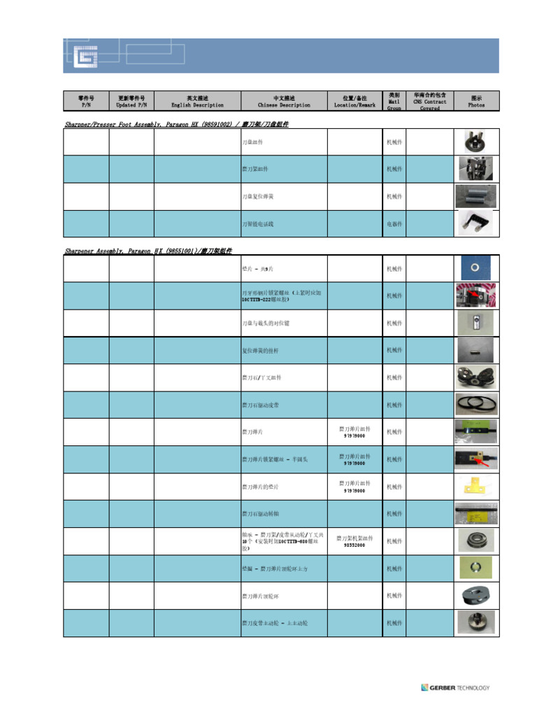 Gerber Paragon HX Common Parts List | PDF