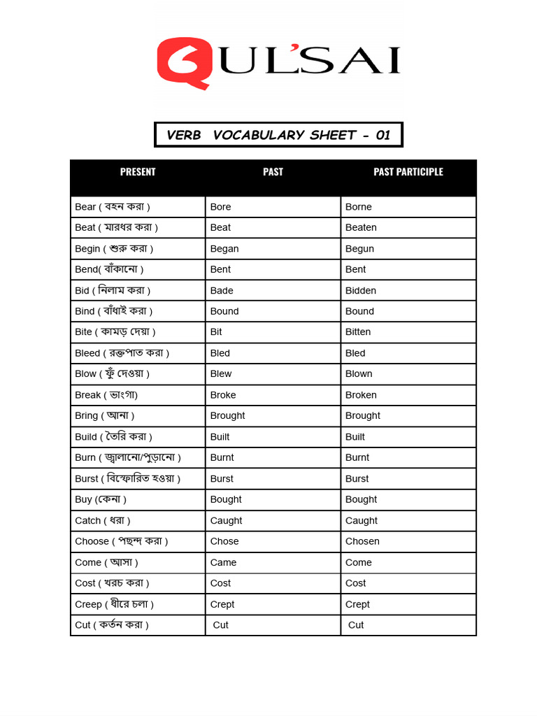 Verb | PDF