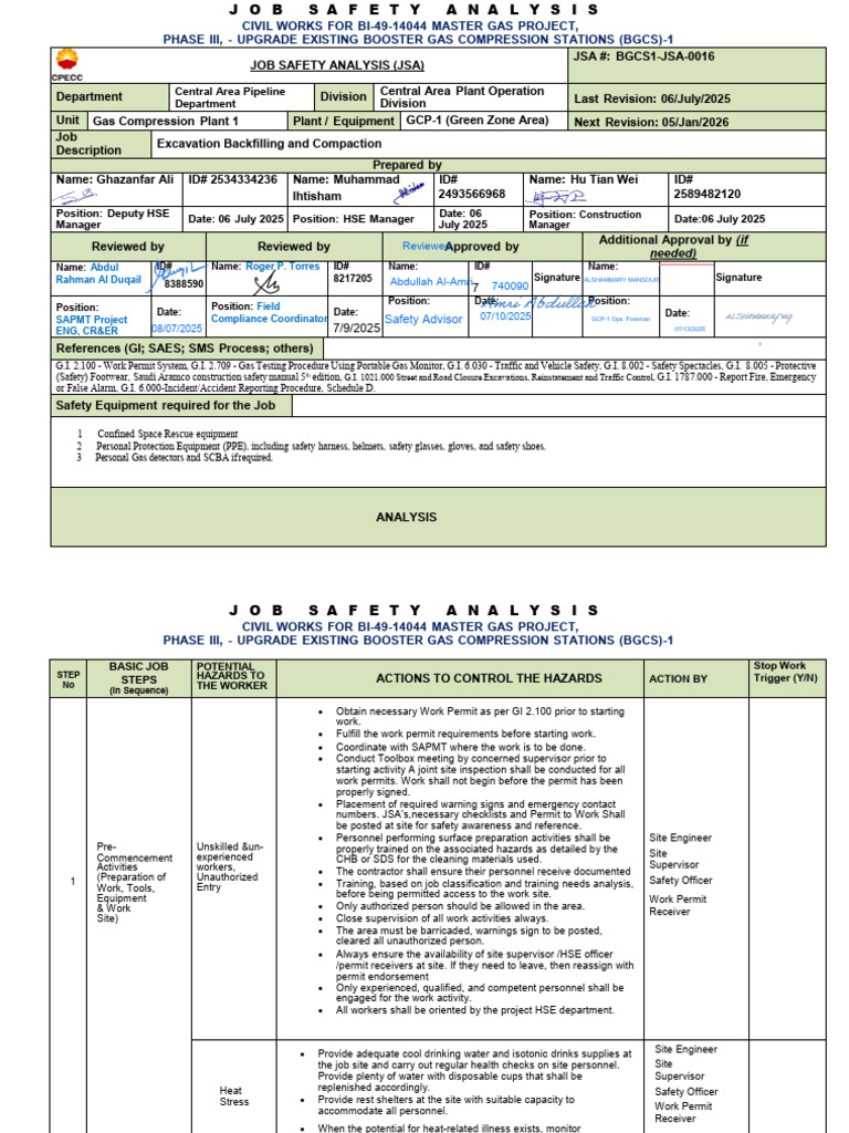 GCP1 (Green Zone Area) - JSA-0016 Excavation Backflling Andcompaction ...