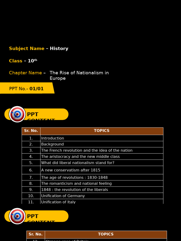 The Rise of Nationalism in Europe Class 10 Final | PDF | Balkans | Kingdom Of Prussia