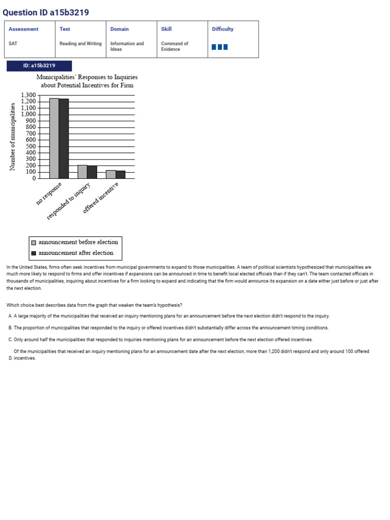 Municipal Incentives and Election Timing | PDF | Sat | Reward System