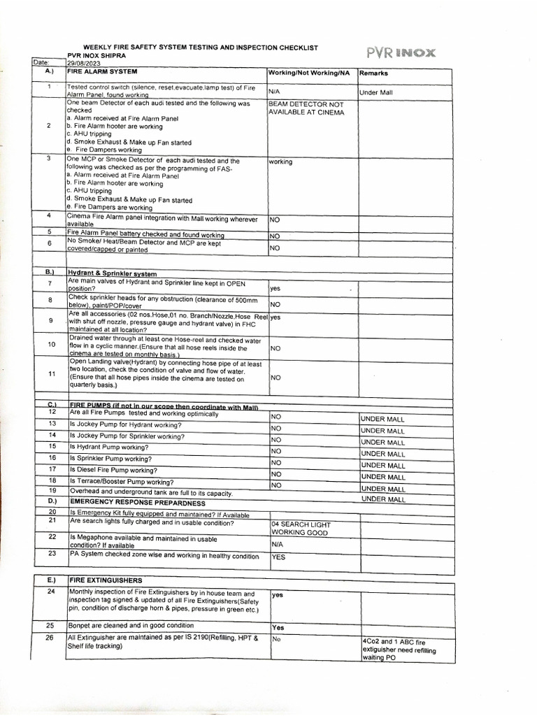 Weekly Fire Check List | PDF