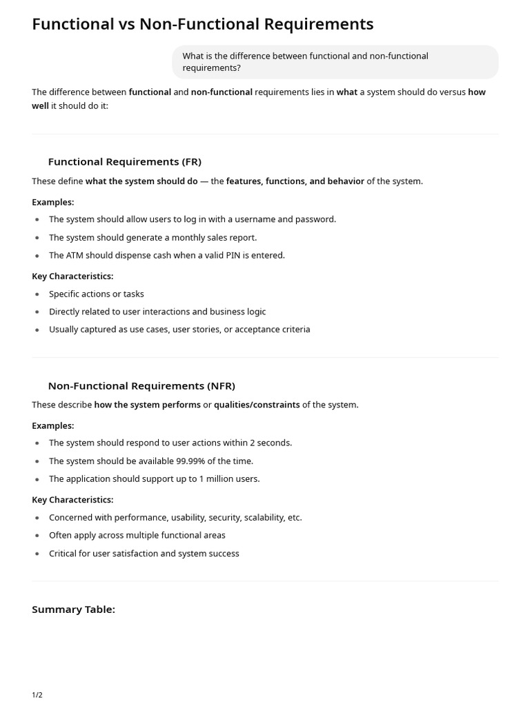 Functional Vs Non-Functional Requirements | PDF