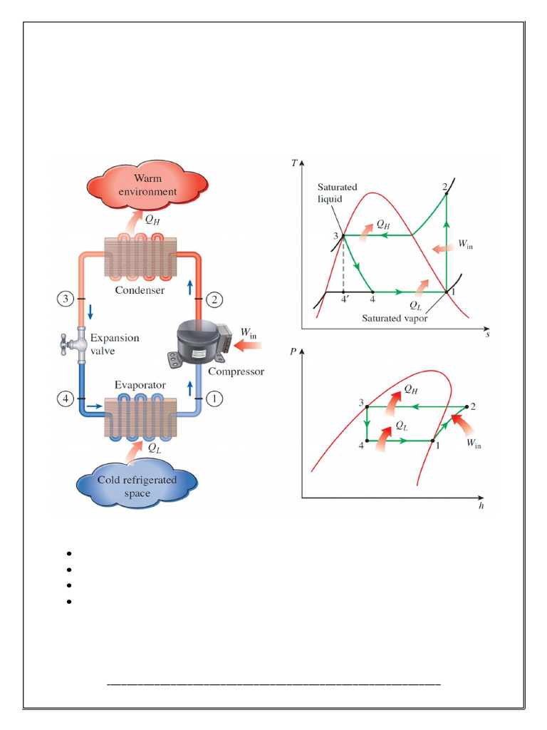 2 - Ideal Vapor Compression Cycle | PDF | Refrigeration | Scientific ...