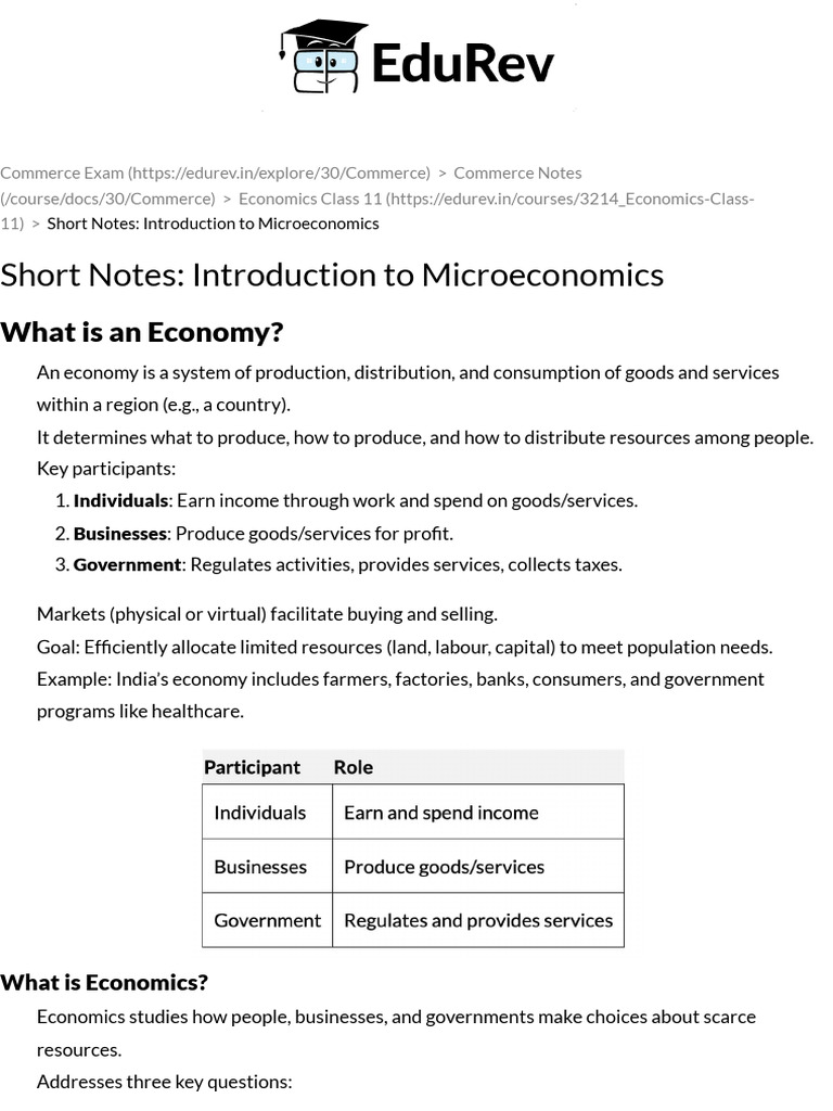 Short Notes - Introduction To Microeconomics - Economics Class 11 ...