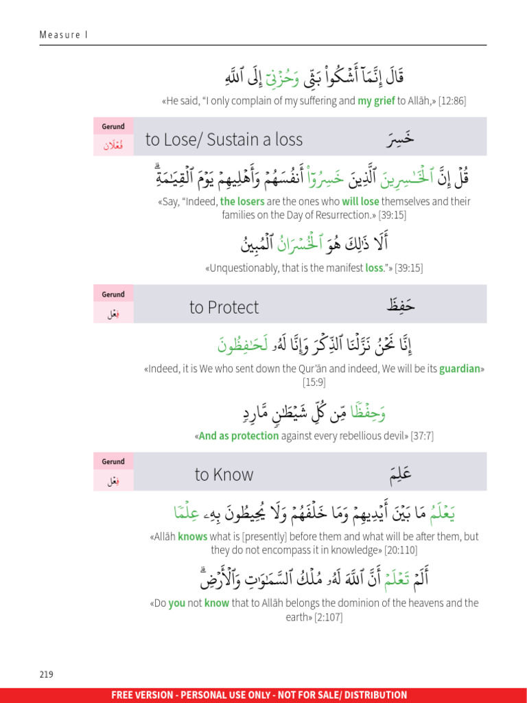 How To Understand 85 of The Quran FREE VERSION C 1hhay5 Pages 24 | PDF ...