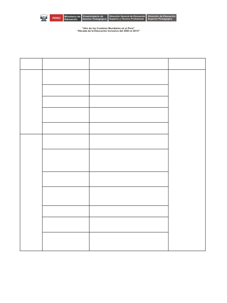 Orientaciones Titulacion Anexo2 | PDF | Comprensión lectora | Ciencia cognitiva