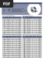Catálogo Conforja | PDF