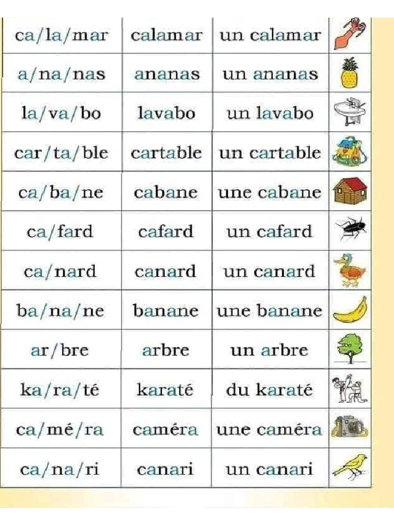 Lecture | PDF