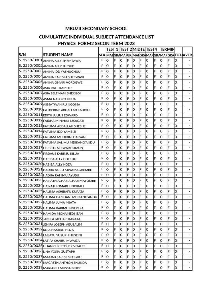 Physics Form Two | PDF