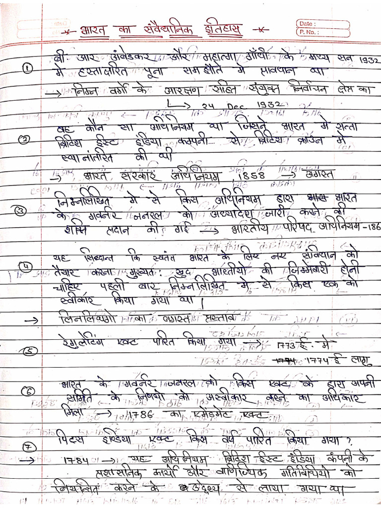 Samvedhanik Itihas One Liner | PDF