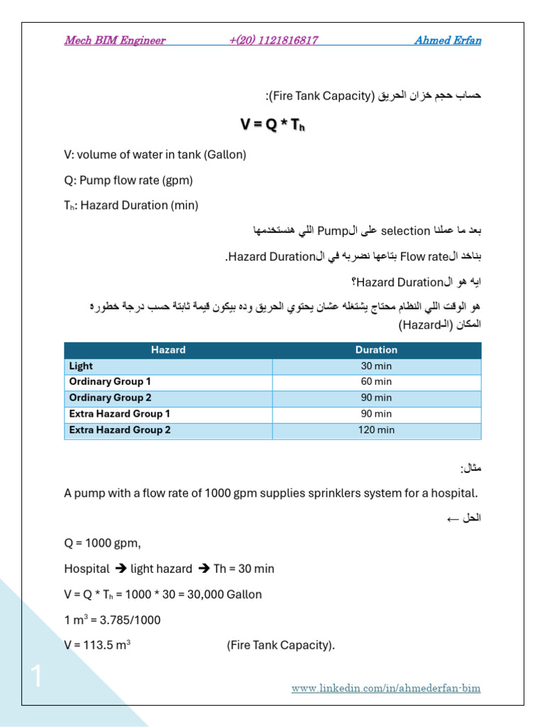 Fire Tank Capacity Calculation 1740261873 | PDF