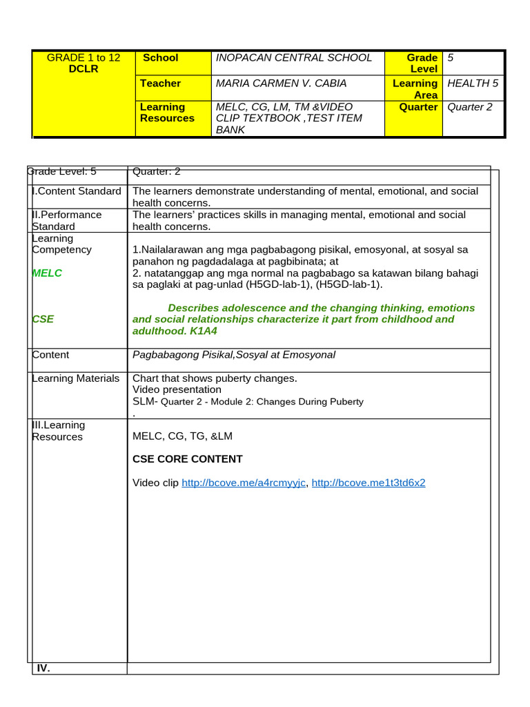 DLP-HEALTH 5-CSE-INTEGRATION..mA'AM cARMEN | PDF | Intelligence ...