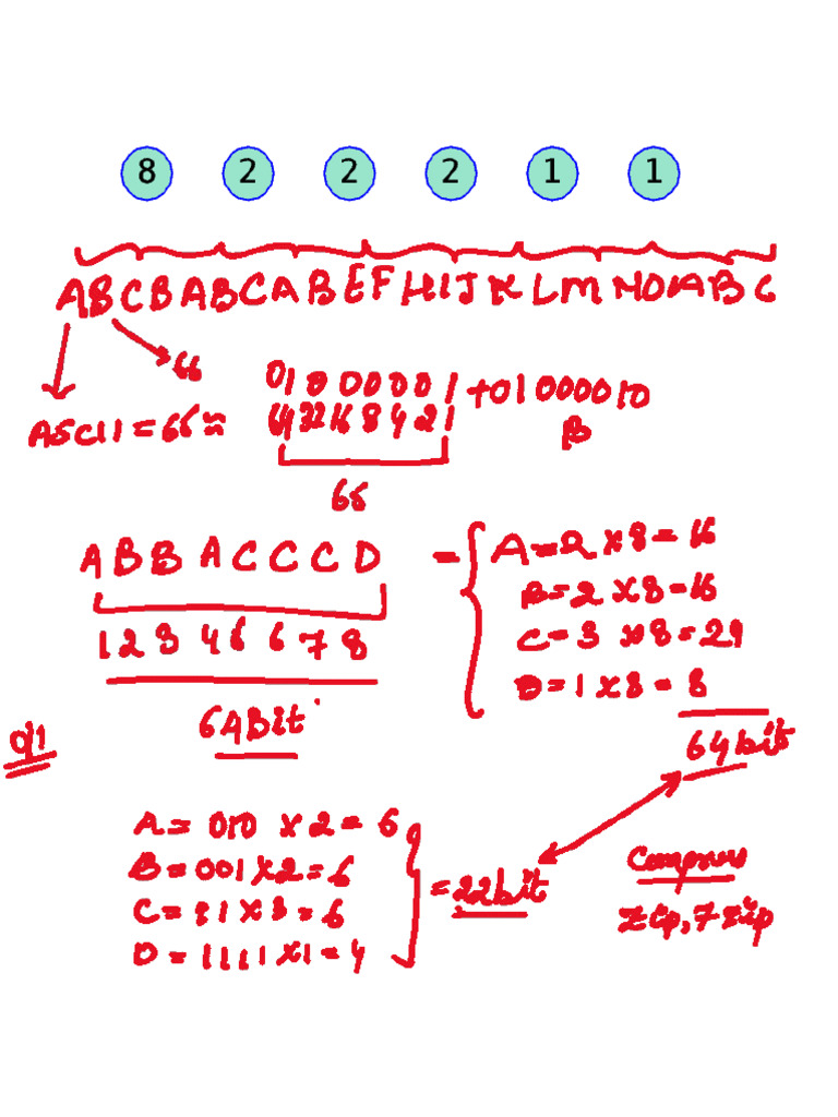 Huffman Example | PDF