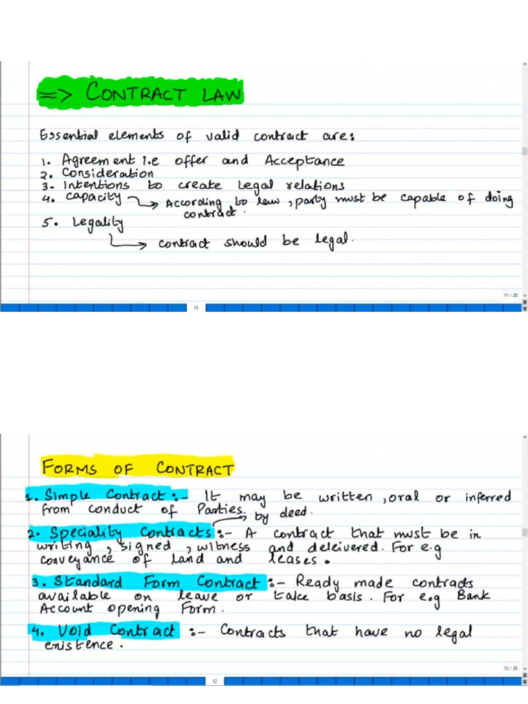 Contract Law Part-1 Notes | PDF