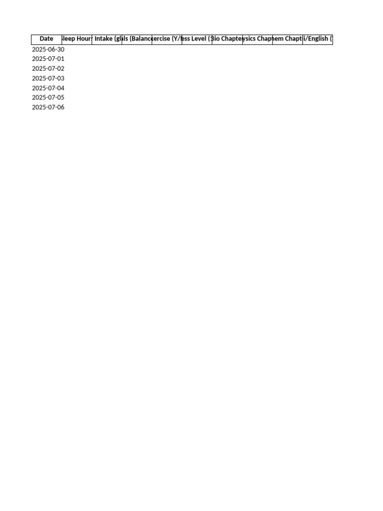PCOS Study Routine Tracker | PDF