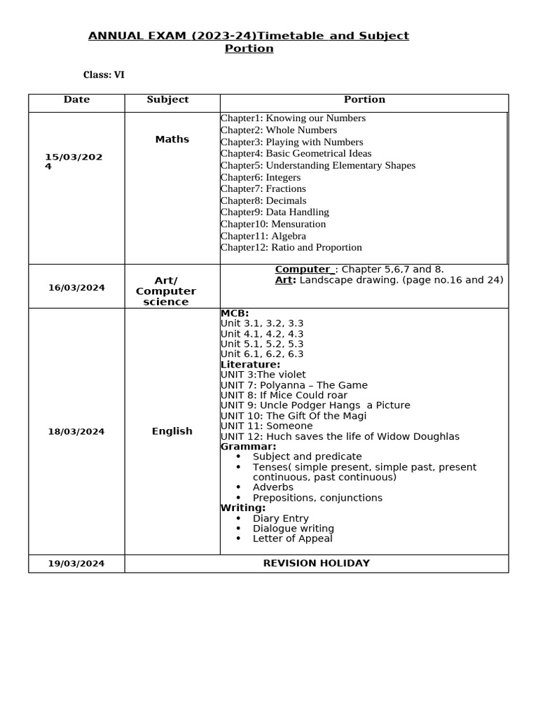 Annual Exam Portion and TT | PDF
