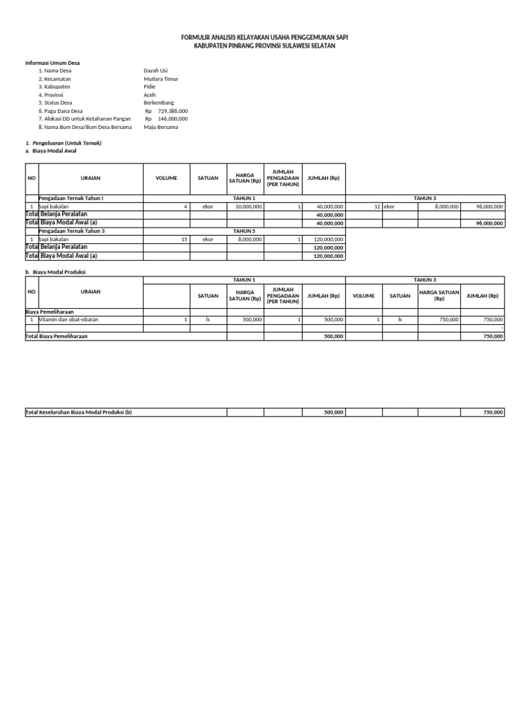Analisa RAB Sapi Penggemuk Titip Kandang-1 | PDF