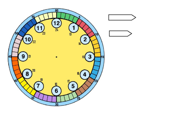 Reloj Análogo para Imprimir A Color | PDF