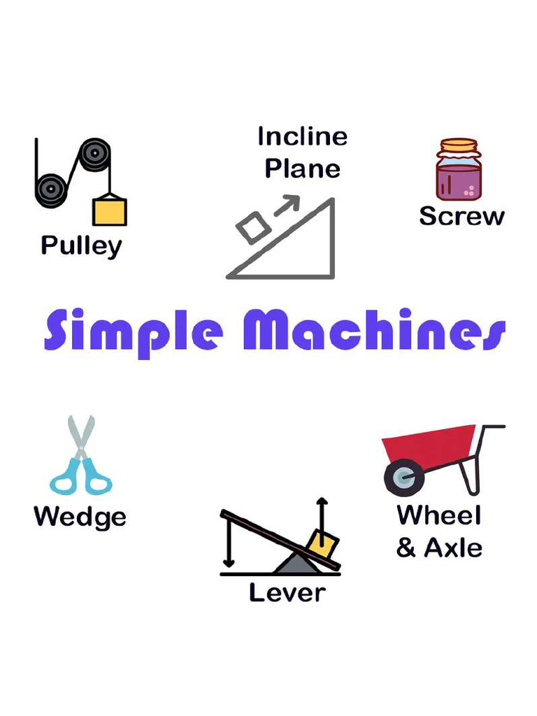 Simple Machines 3 | PDF