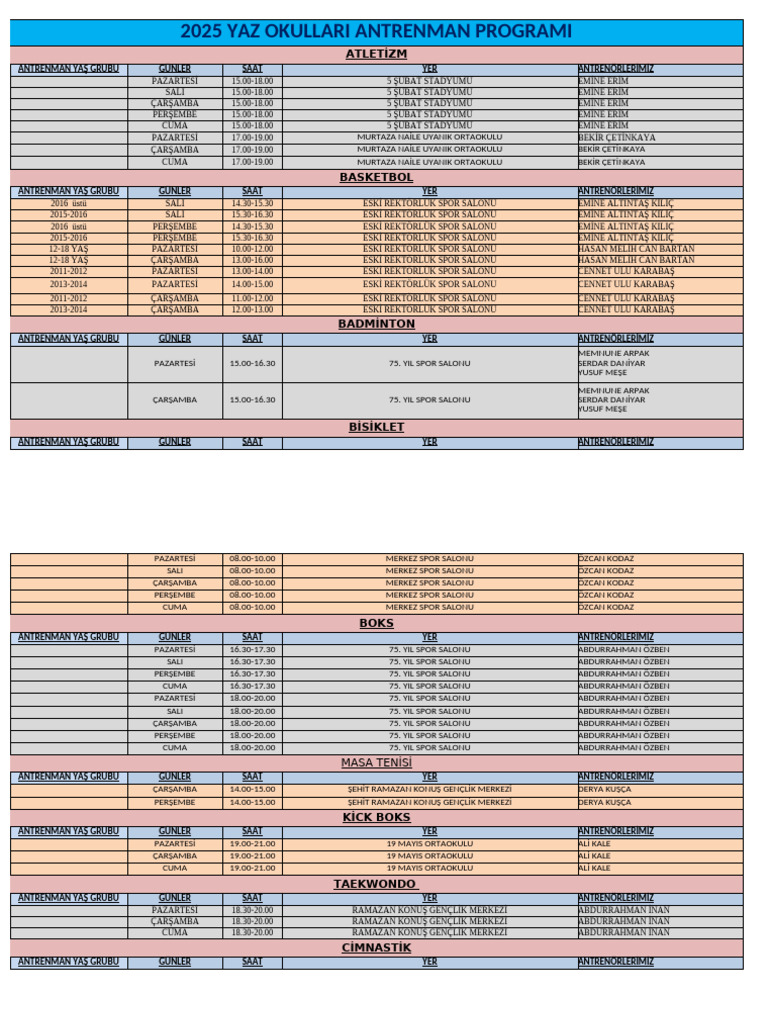 Antrenman Programi 2024-2025 GSB Spor Okullari Antrenman Programi | PDF