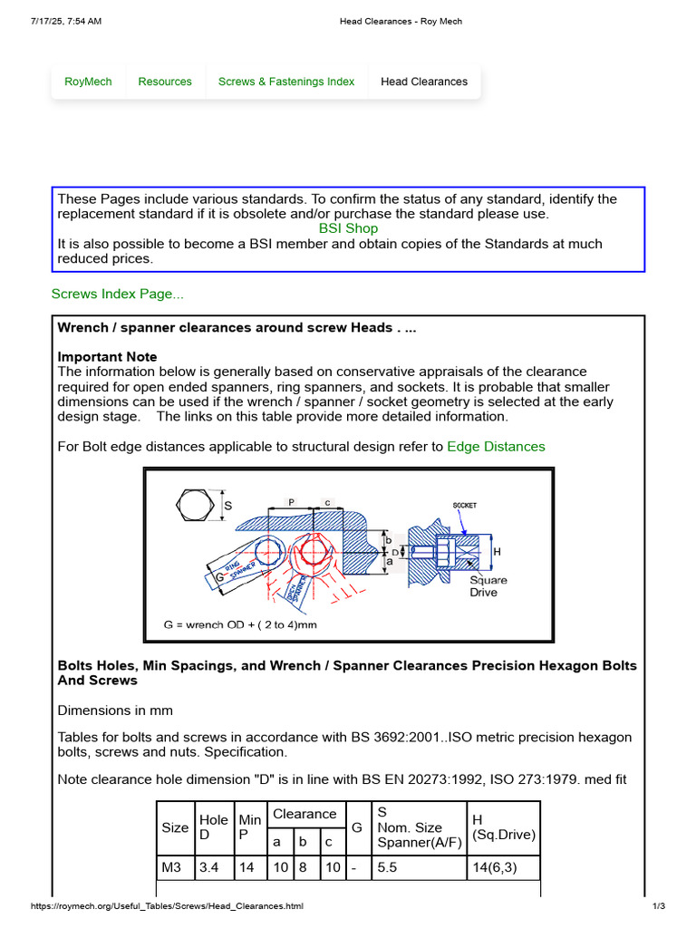 Wrench Clearance Standards for Screws | PDF | Screw | Metalworking