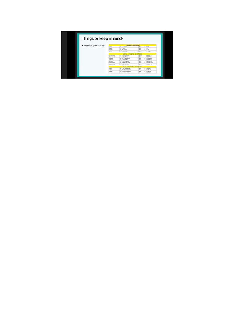 Metric Conversion Sample | PDF