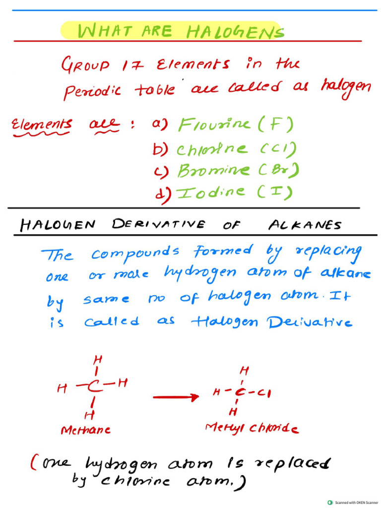 10 Halogen Derivatives Notes | PDF