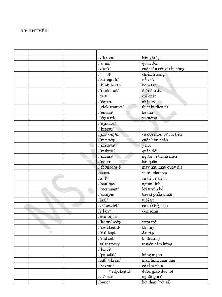 Tai Lieu Unit 1 | PDF