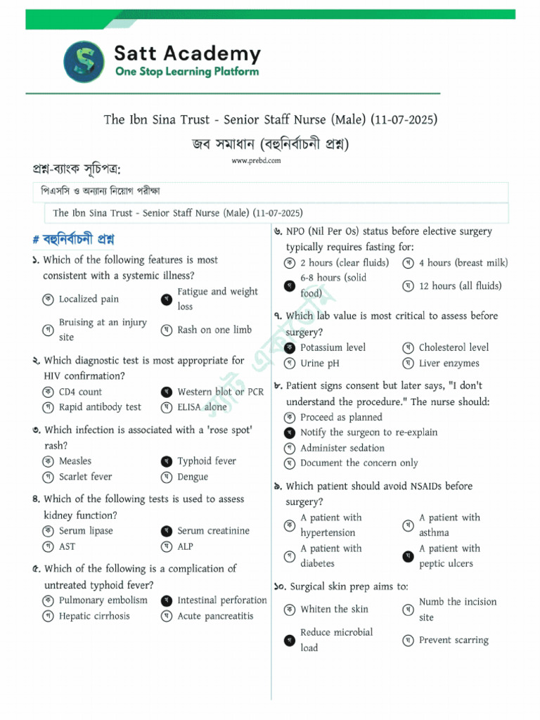 Ibn Sina Trust SNS Solution | PDF