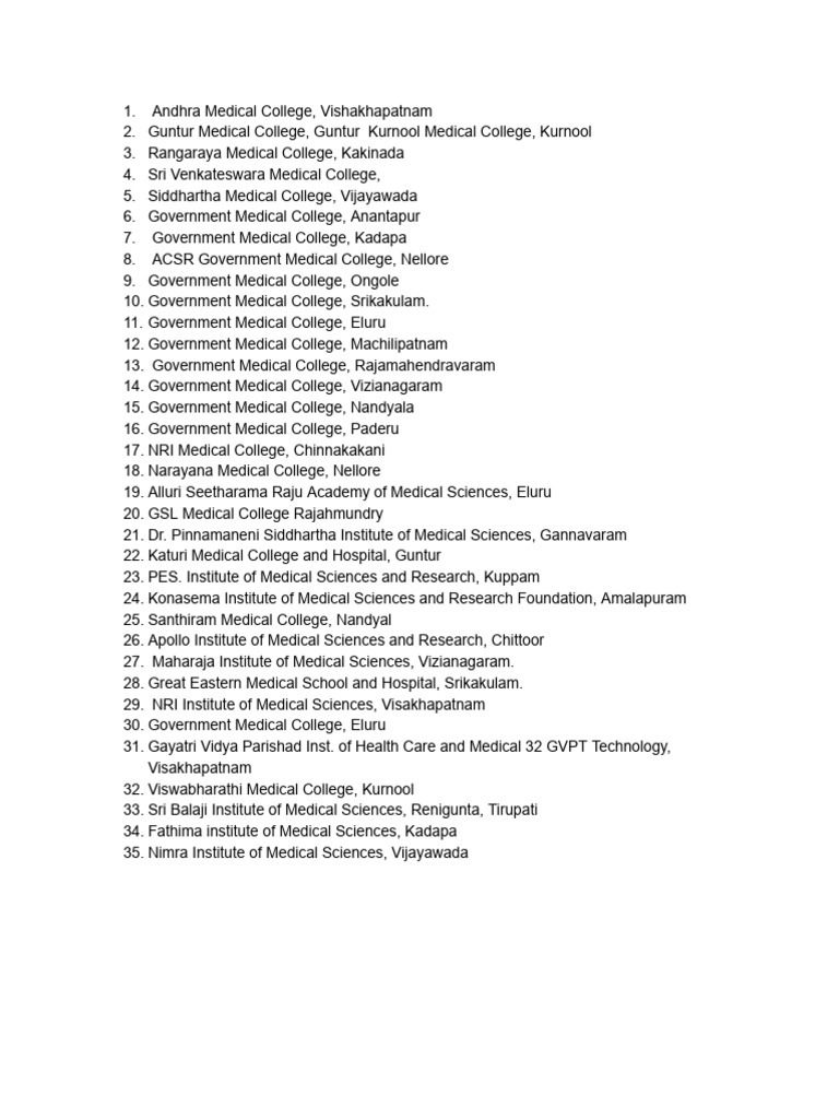 Andhra Pradesh Medical Colleges List | PDF