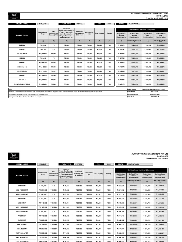 Automotive Price List for 2025 | PDF