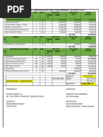 SC Alignment Map | PDF