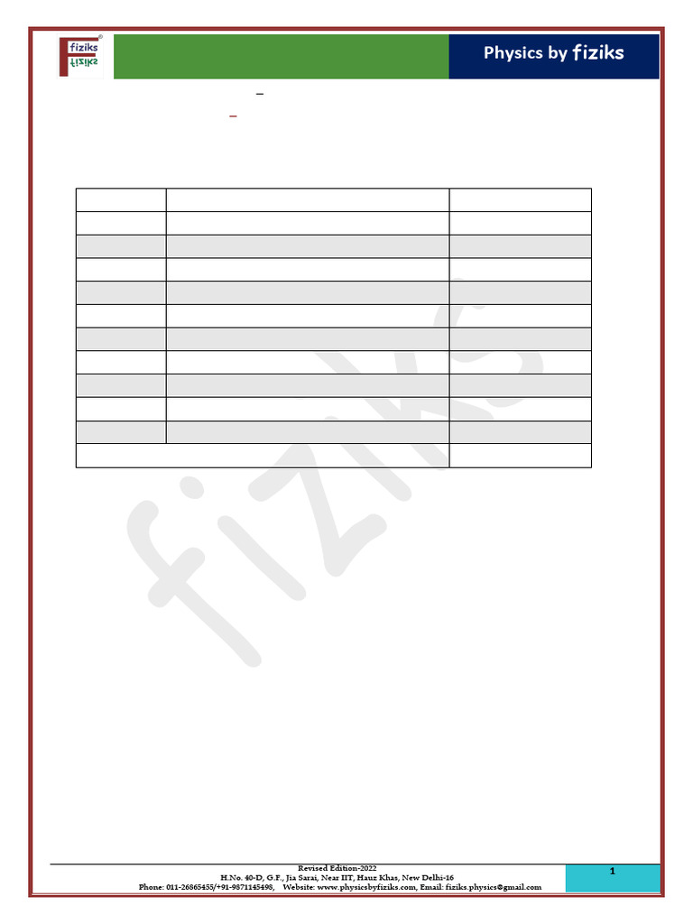 NET PYQ Thermodynamic | PDF | Temperature | Gases