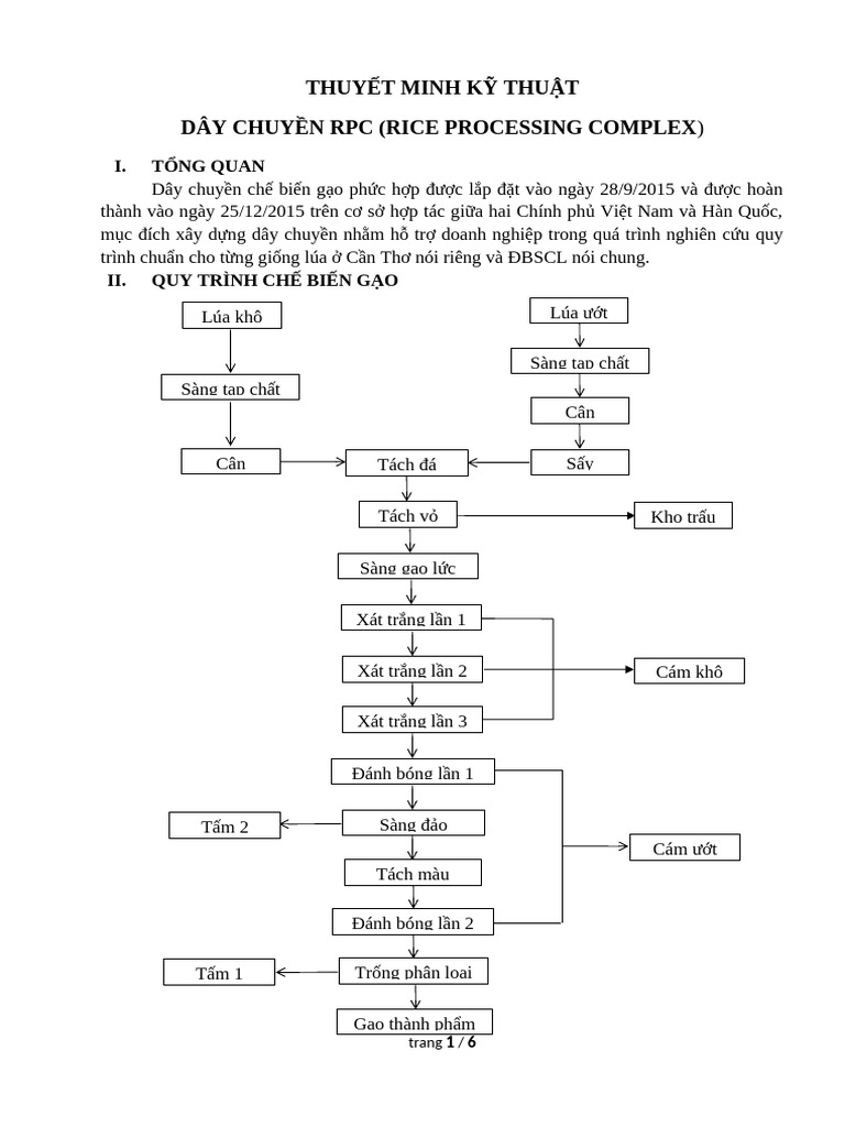 THUYẾT MINH KỸ THUẬT DÂY CHUỀN RPC | PDF