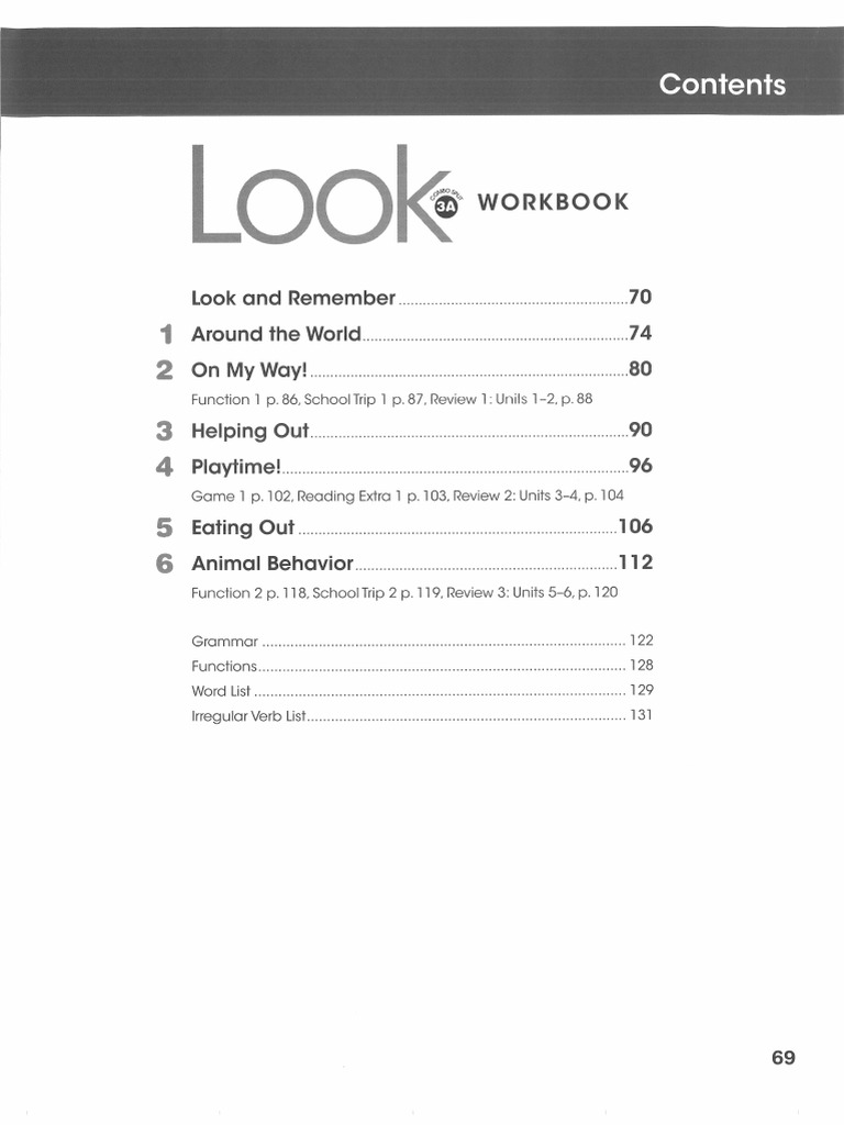Look 3a WB | PDF