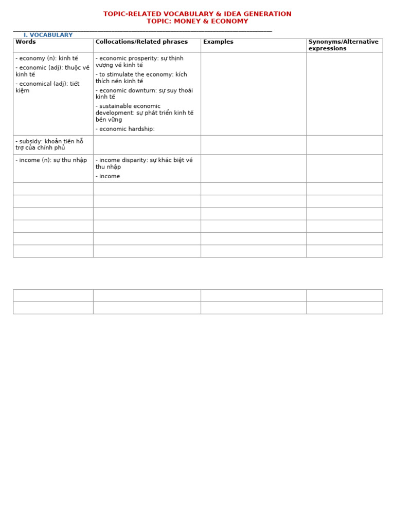 Task 2 Lesson 18 Money and Economy | PDF