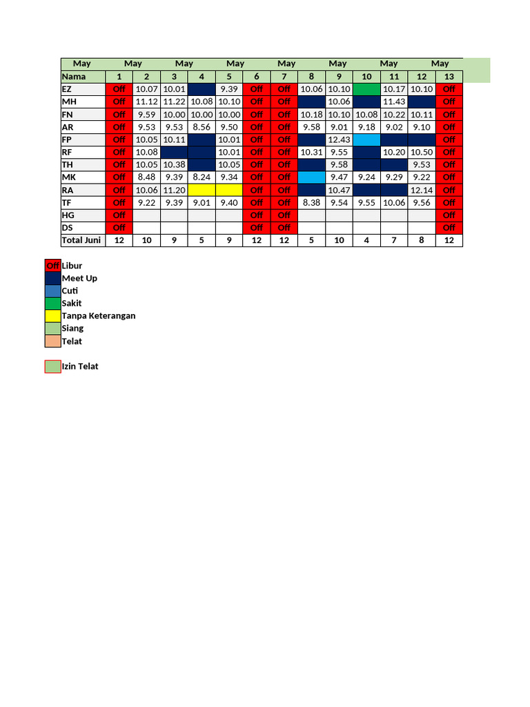 Absensi ESK 2023 | PDF