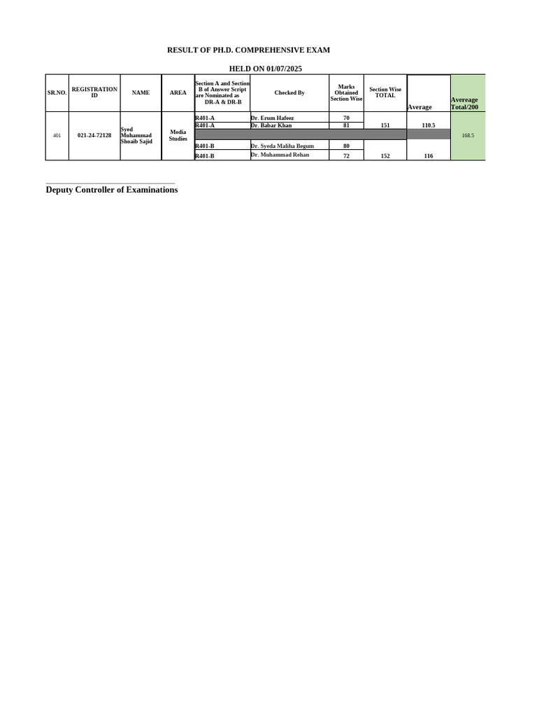 PHD Comprehensive Exam (01-07-2025 Results) | PDF