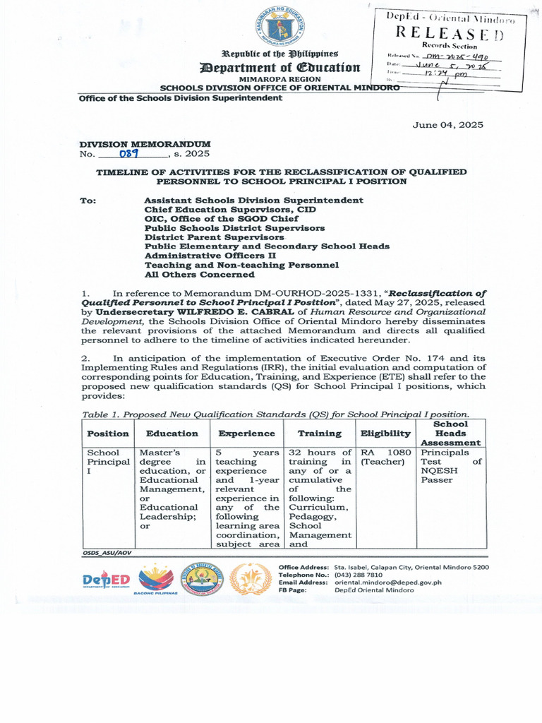 Division Memo No. 089, S. 2025 - Timeline of Activities For The ...