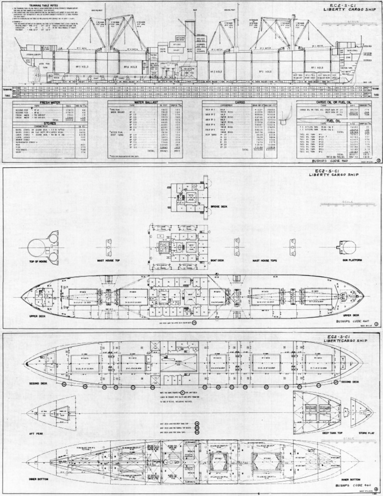 Liberty Cargo Type EC2-S-C1 II | PDF
