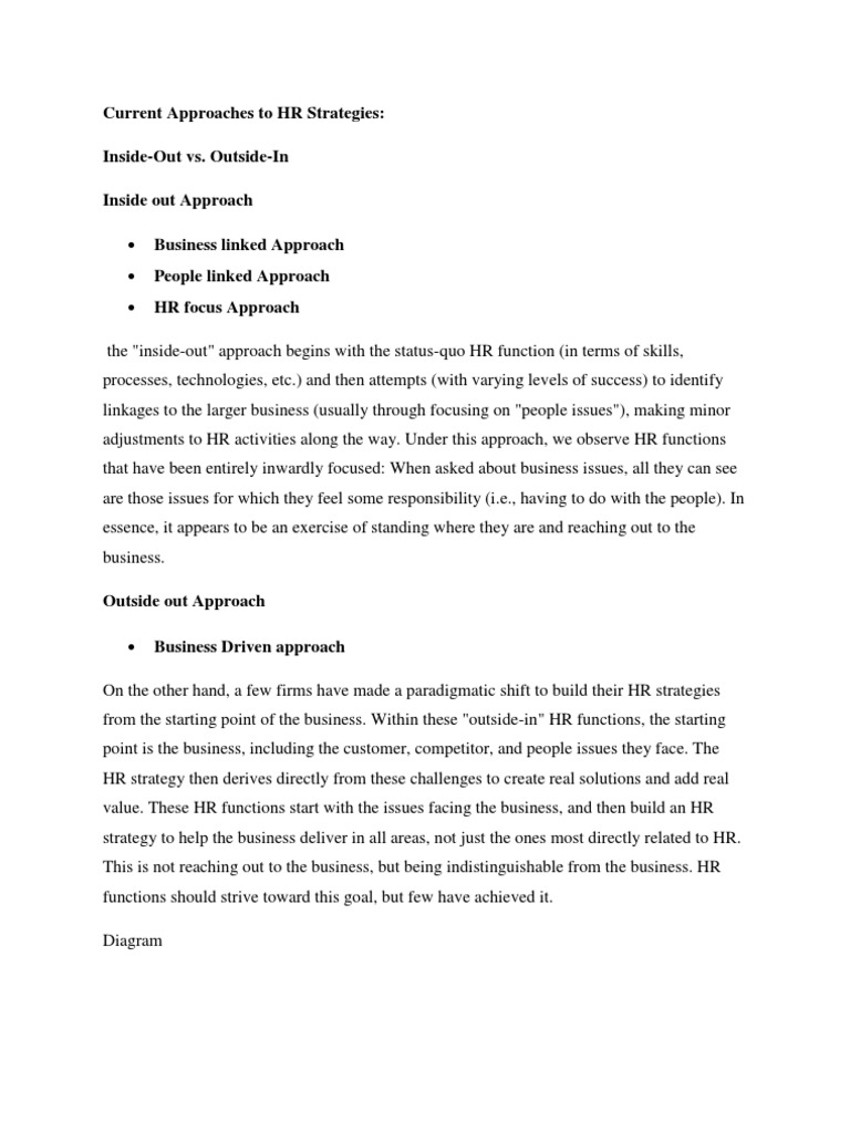 Current Approaches To HR Strategies: Inside-Out vs. Outside-In Inside ...
