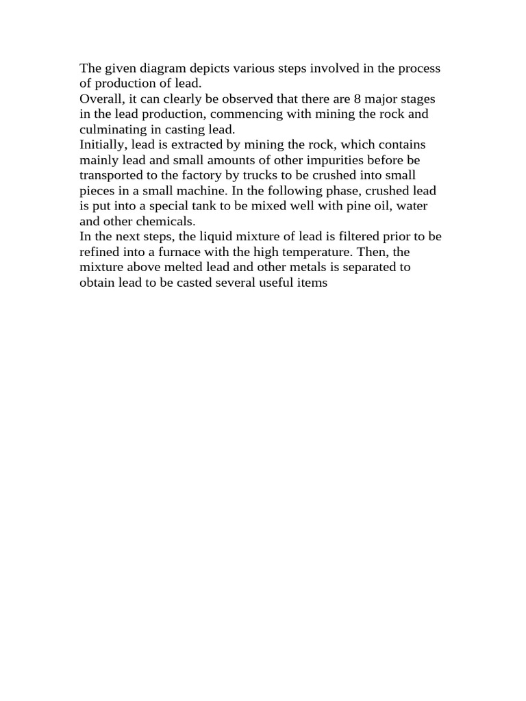 Production of Lead | PDF