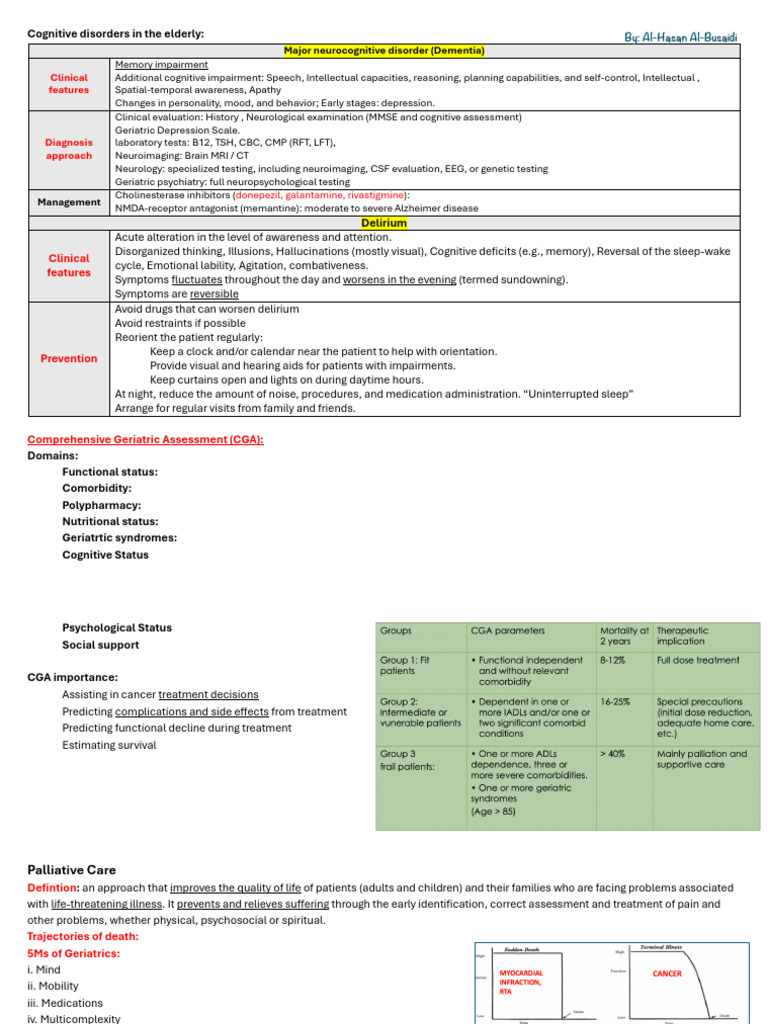 Geriatric Revision For Exam | PDF | Geriatrics | Dementia