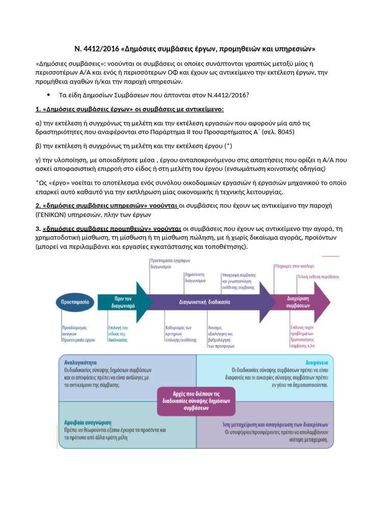 ΣΗΜΕΙΩΣΕΙΣ ΠΕΡΙΒΑΛΛΟΝΤΙΚΗ ΝΟΜΟΘΕΣΙΑ | PDF
