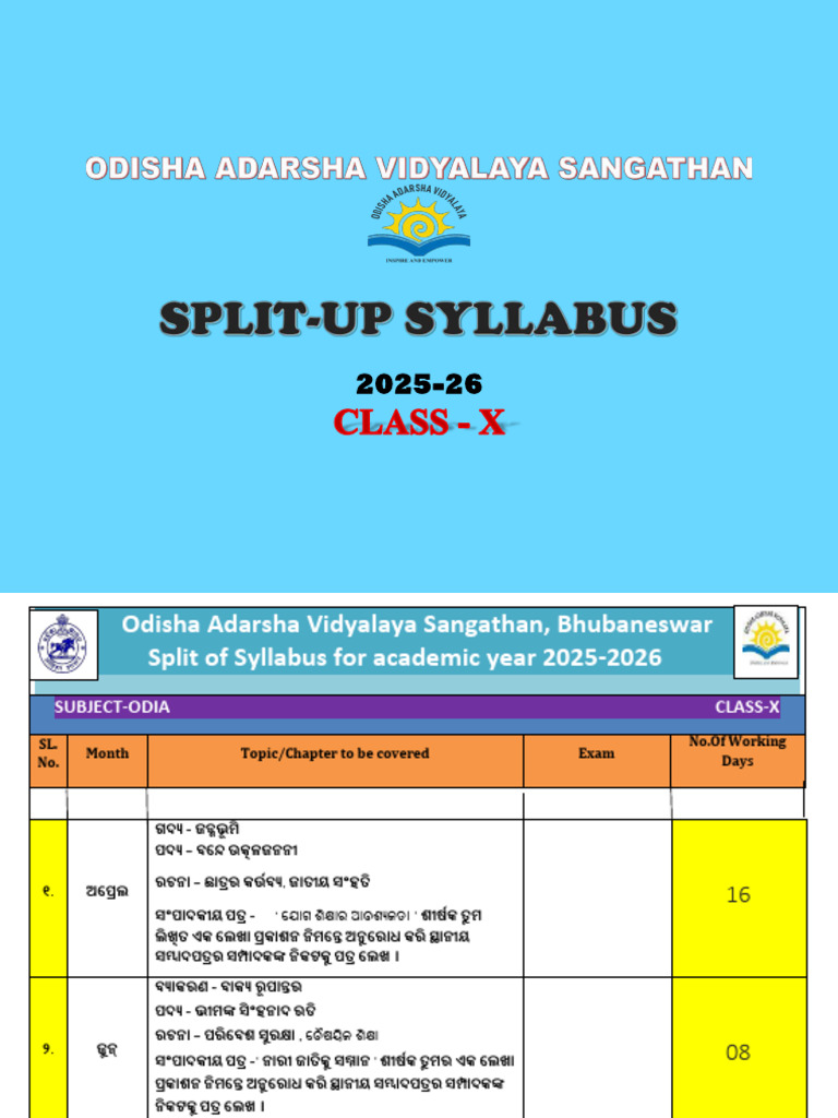 CLASS - X - Split Up Syllabus - 2025-26 | PDF