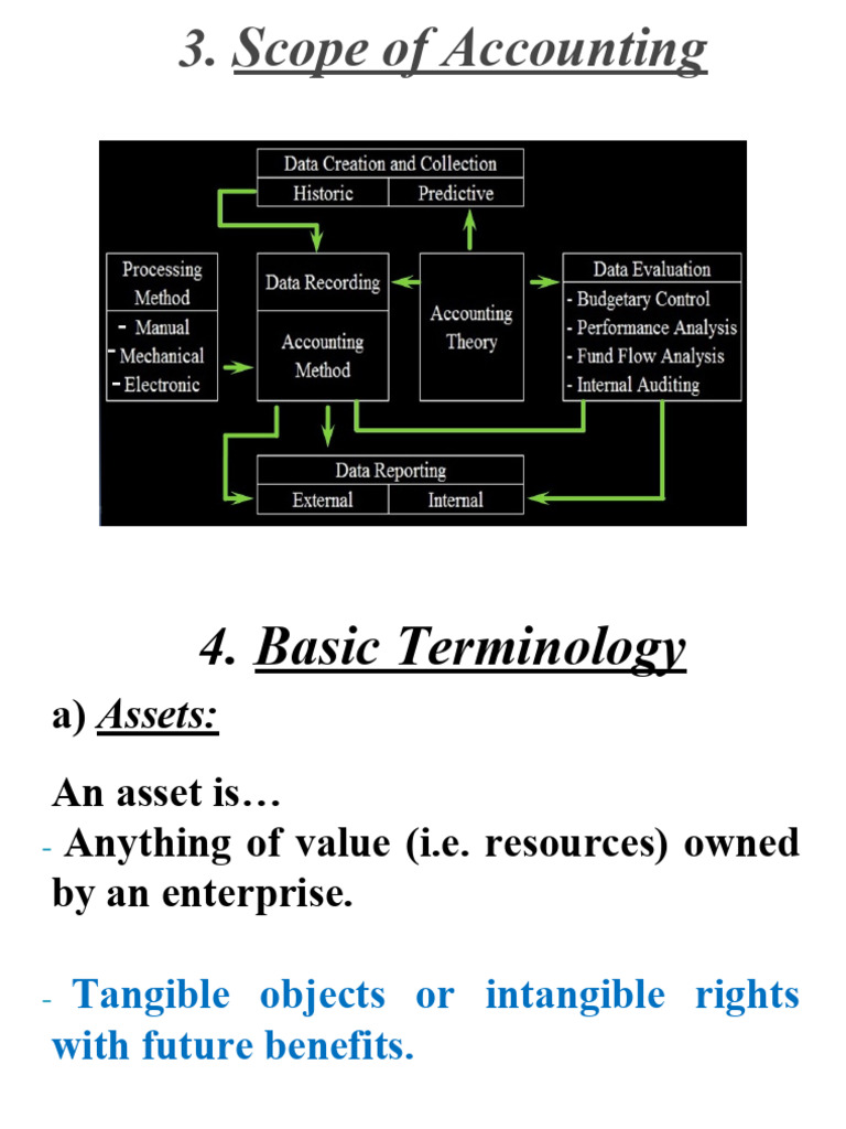 Accounting 2 PDF | PDF