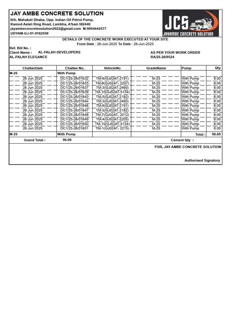 Ra 25-26 0524 | PDF