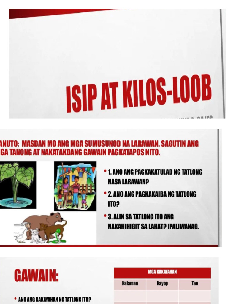 Isip at Kilos Loob | PDF